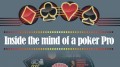 CalvinAyre.com Infographic: Inside The Mind of A Poker Pro