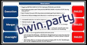 Jason Ader Launches SaveBwinParty.com to Educate Investors | Online ...