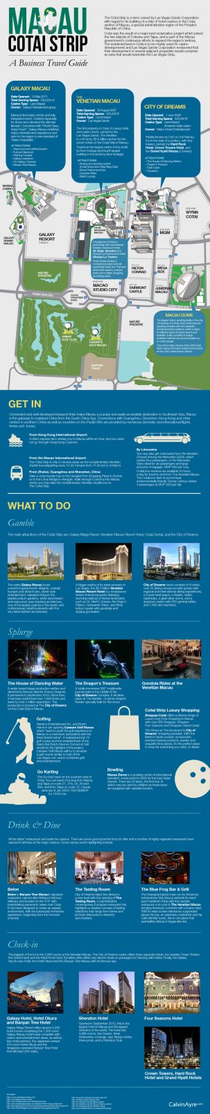 Macau Cotai Strip: A Business Travel Guide